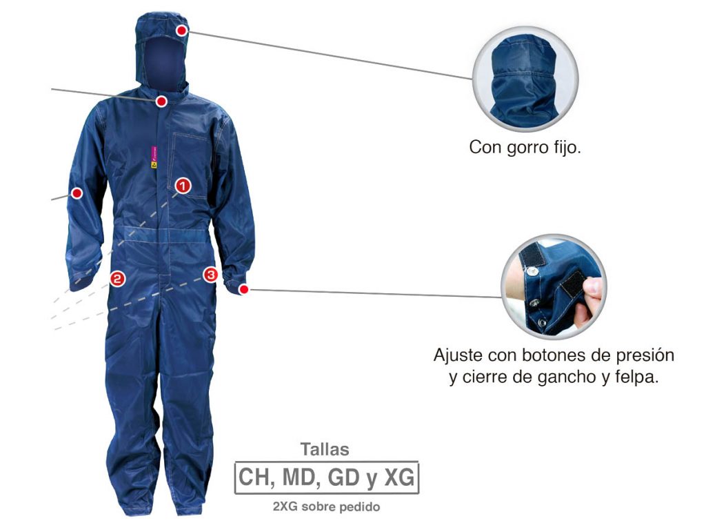 Overol anti-estático STK-6000AZ JYRSA – EPP Industrial – San Luis Potosí